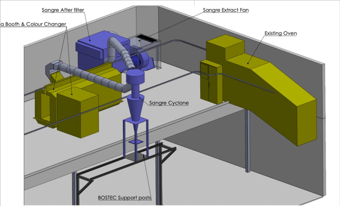 Dust Extraction Upgrade - Sangre